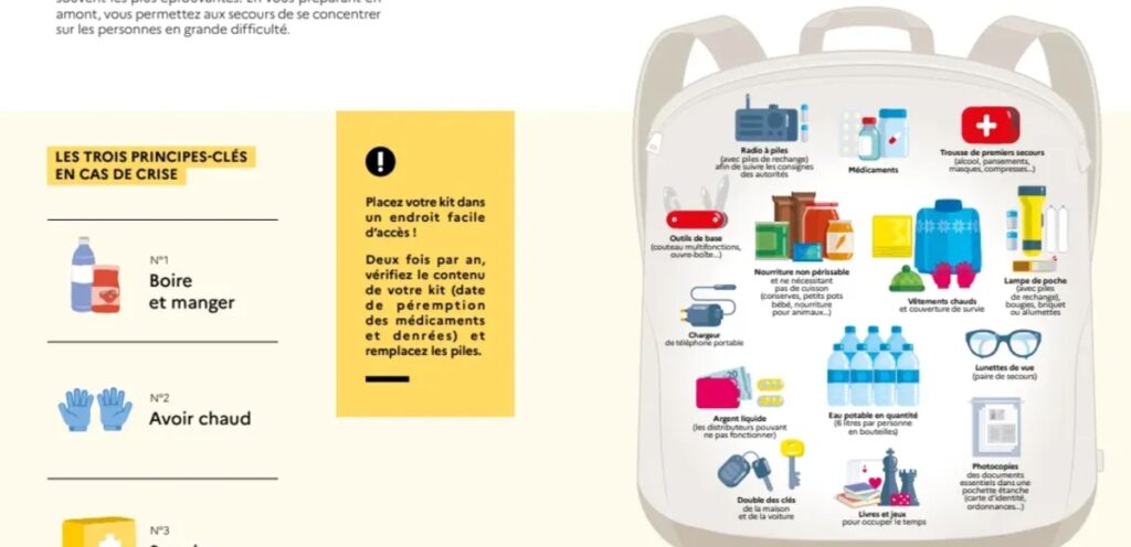 Kit d’urgence : les 14 essentiels pour survivre 72 h